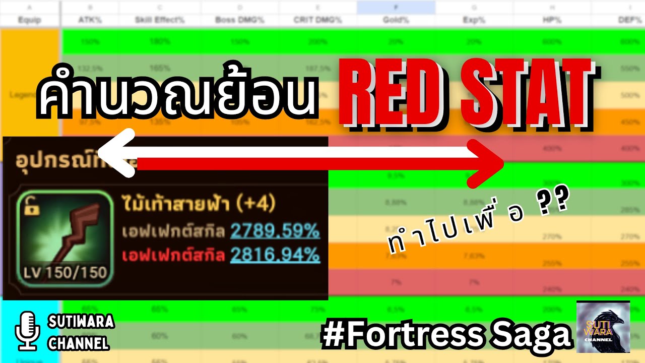 Fortress Saga : คำนวณย้อนค่า RED STAT ว่าแต่จะทำไปทำไม ?? - YouTube