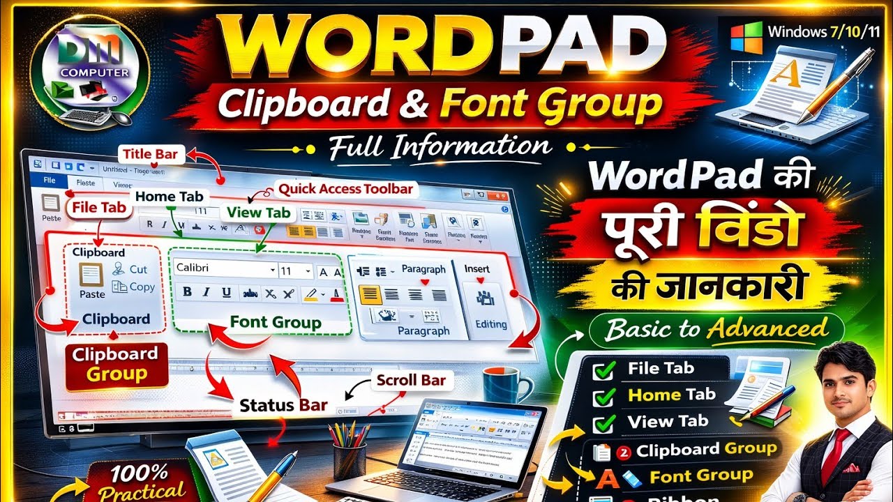 Wordpad clipboard & font group full information on your language ...