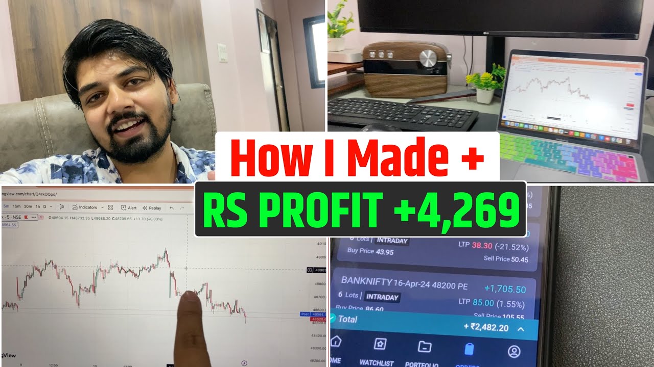 How I Made +4,269 Rs Profit In Options Trading | By Trade With Guru ...