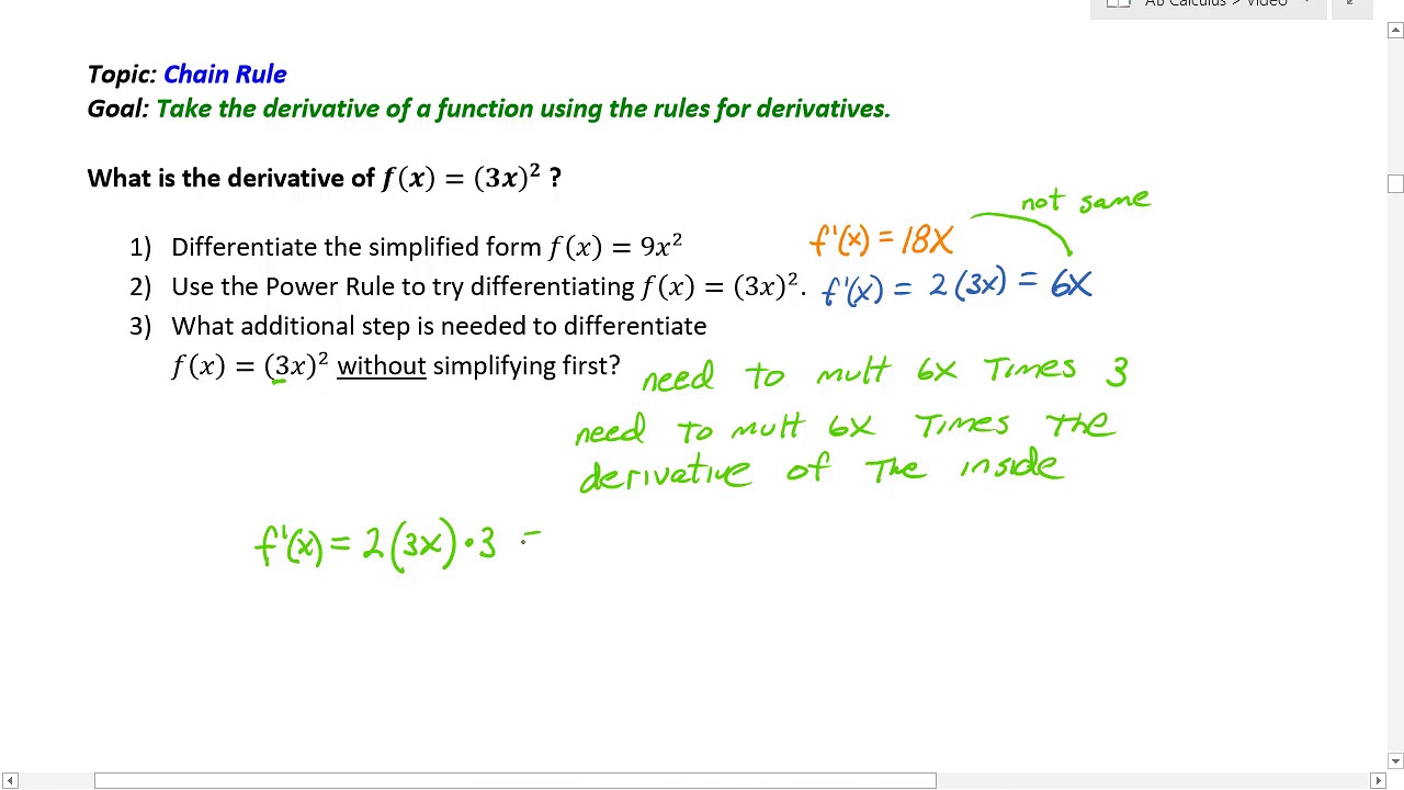 Calculus AB Unit 3 Lesson 1 Chain Rule - YouTube