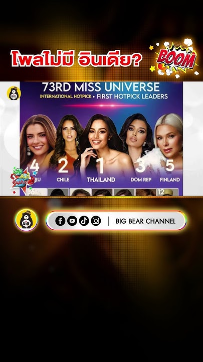 เปิดโพล MU2024 แต่โพลไม่มี อินเดีย - YouTube