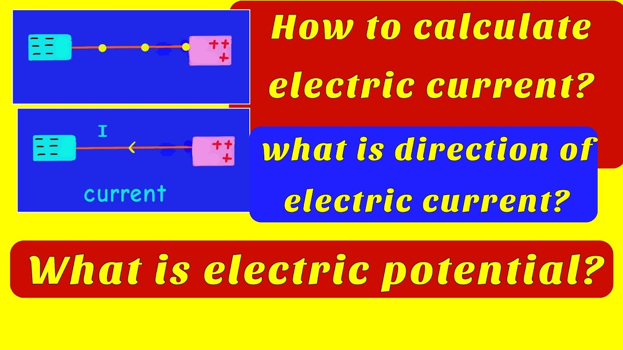 Class 9: Direction of electric current,How to calculate electric ...