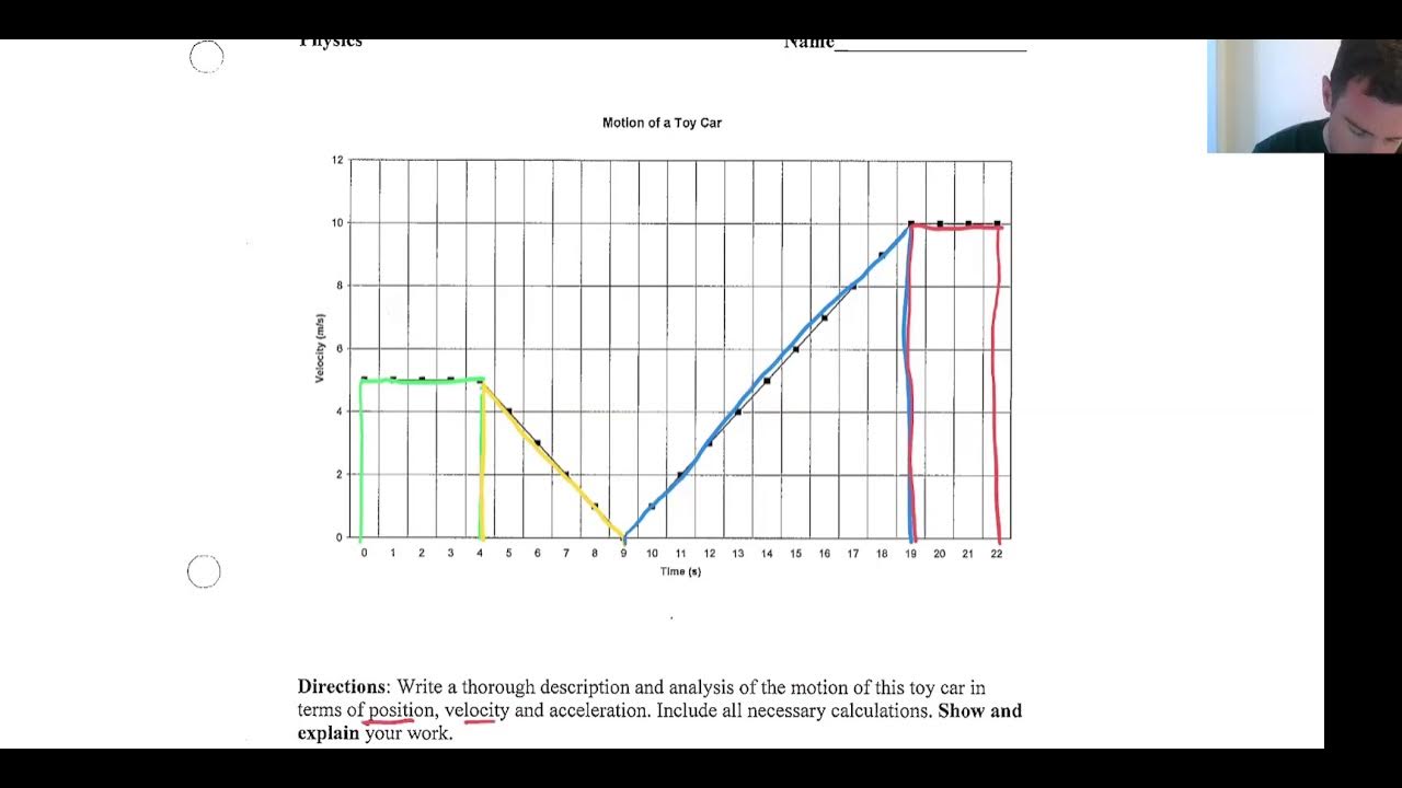 Toy car graph analysis Part 1 - YouTube