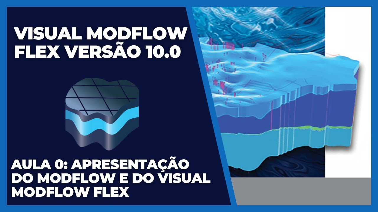 Tutorial Visual MODFLOW Flex - Aula 0: Apresentação do MODFLOW - YouTube