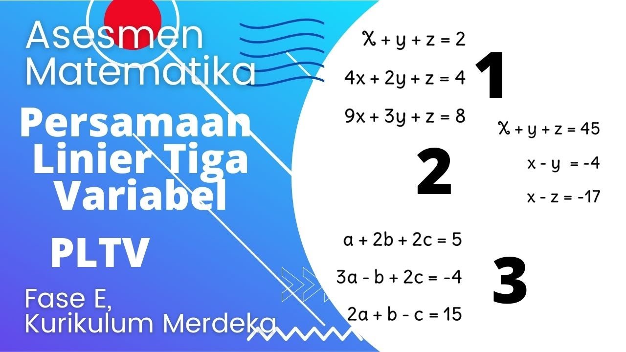 Persamaan Linier 3 Variabel | Matematika Kelas X Fase E Kurikulum ...