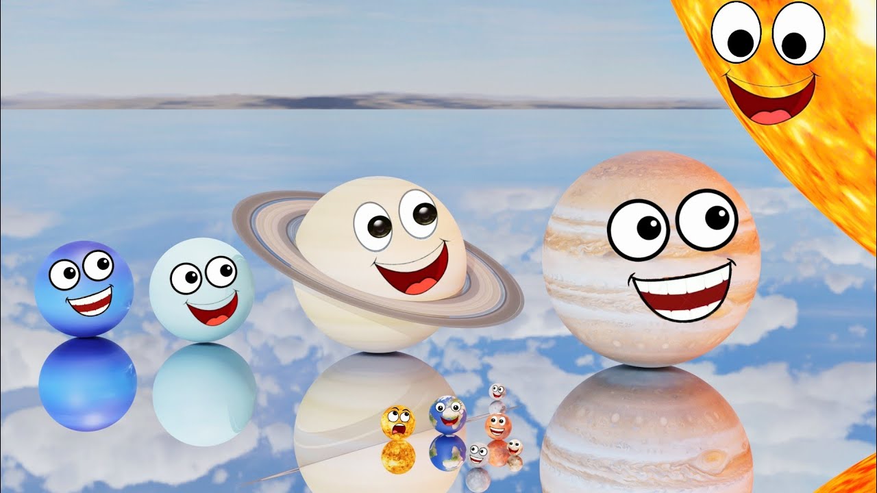 Solar System Planets From Smallest To Biggest || Universe Size ...