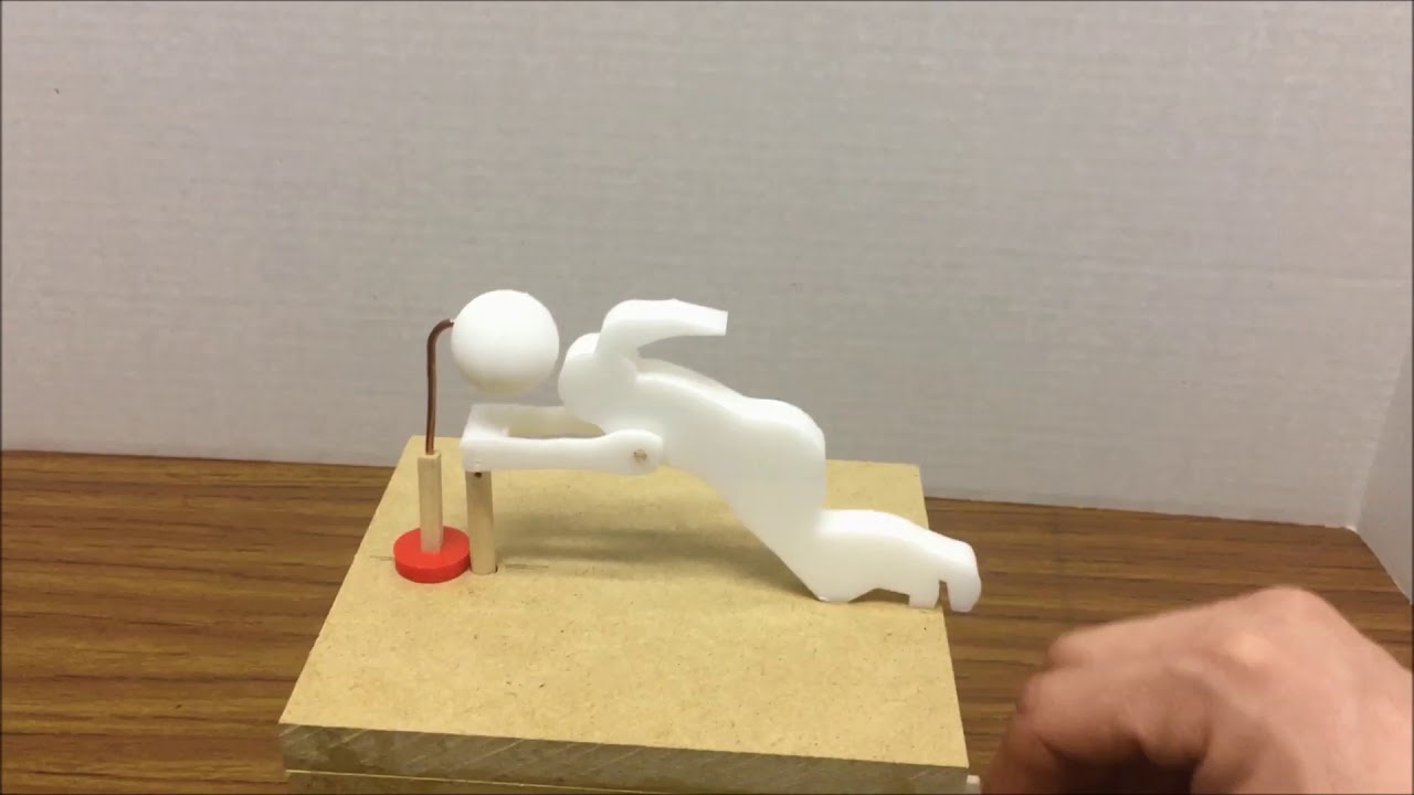 Things that Worked - YouTube