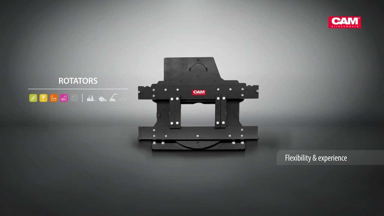 Rotator CAM attachments - YouTube