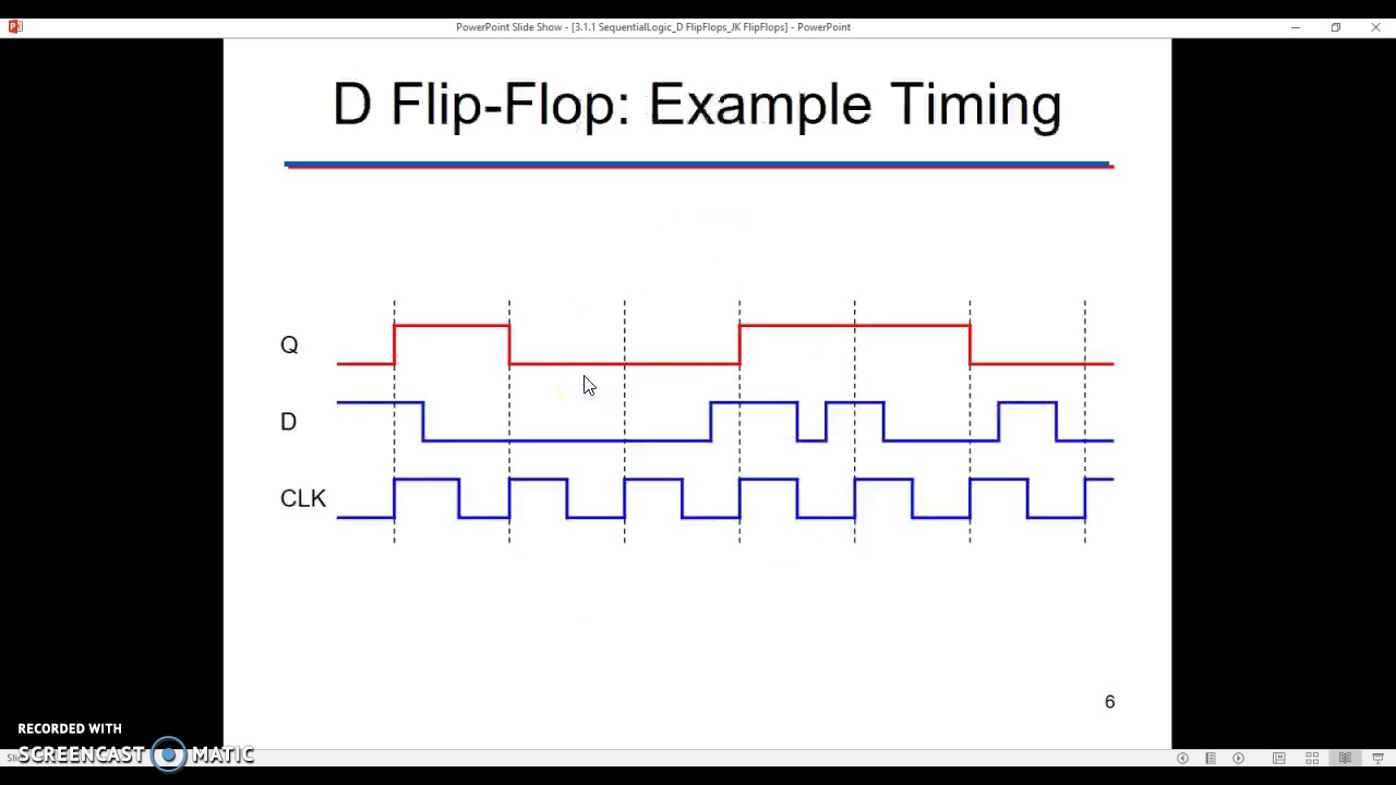 PLTW DE 3 1 D Flip Flops Part 1 An Introduction YouTube pltw-de-3-1-d-flip-flops-part-1-an-introduction-youtube