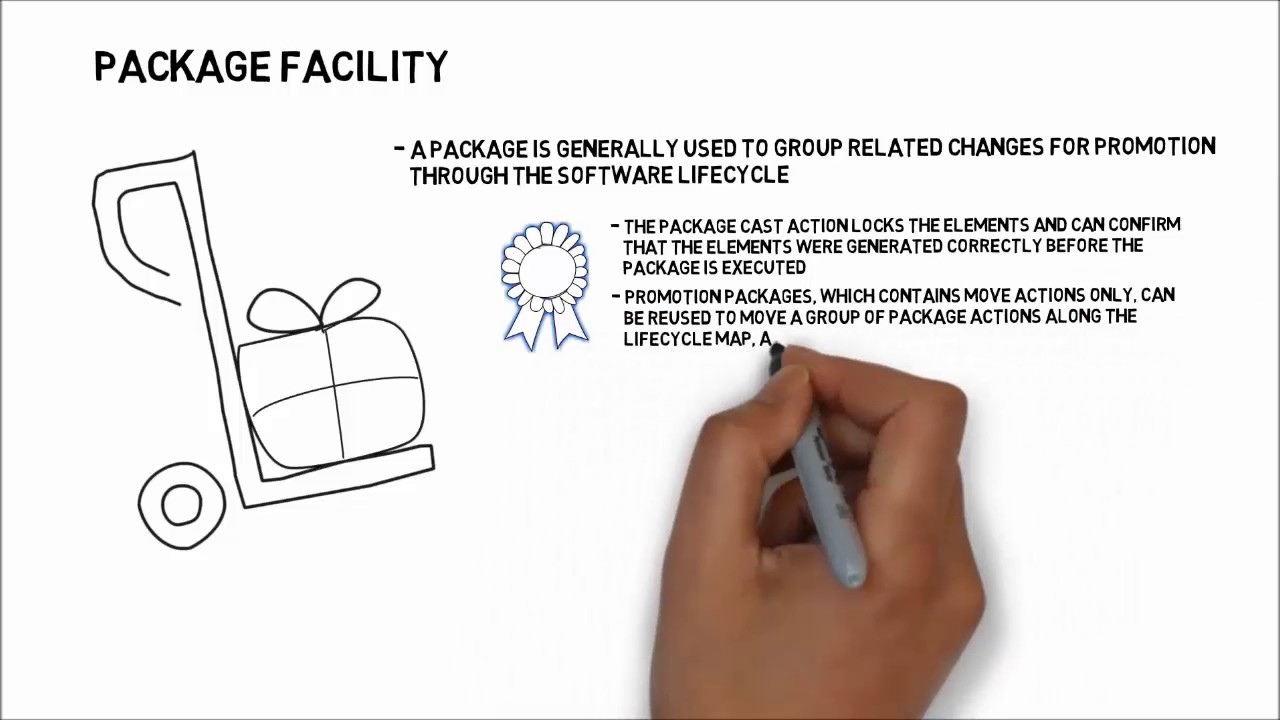 CA Endevor Software Change Manager: Package Facility - YouTube