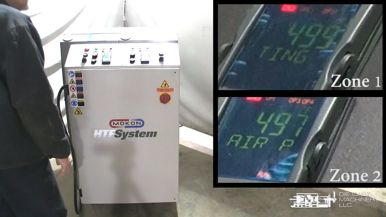 Mokon HTF System - Model H4, 12 kw dual zone hot oil system - DCM-4898 ...