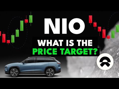 NIO Stock Analysis: Will Delivery Updates Fuel a Surge? 📈 Tuesday Price ...