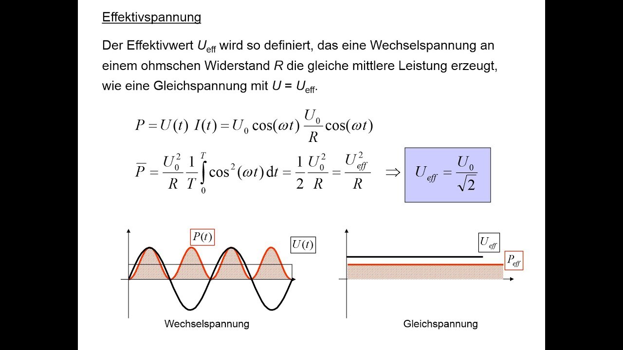 Effektivspannung - YouTube
