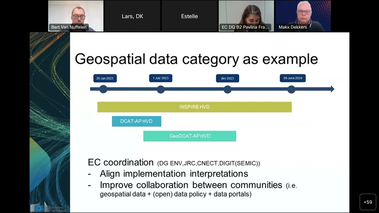 Second webinar on DCAT-AP for high-value datasets| 30 March 2023 - YouTube