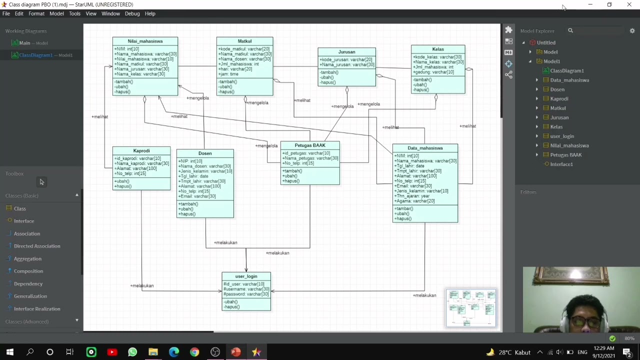 Penjelasan Class DIagram - YouTube