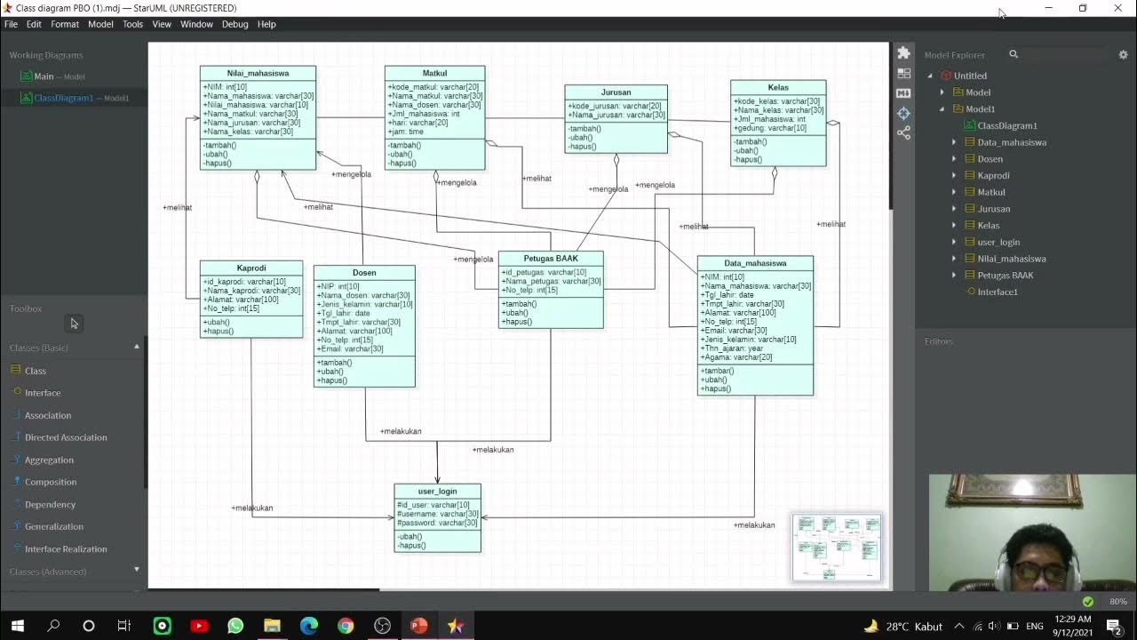 Penjelasan Class DIagram - YouTube
