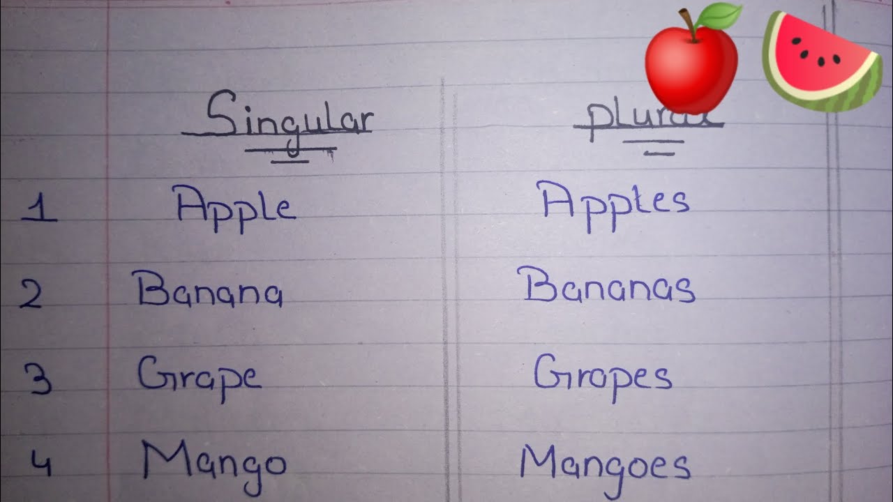 Singular plural on fruits🍍🍎🍓🍇//Nk All Studies - YouTube