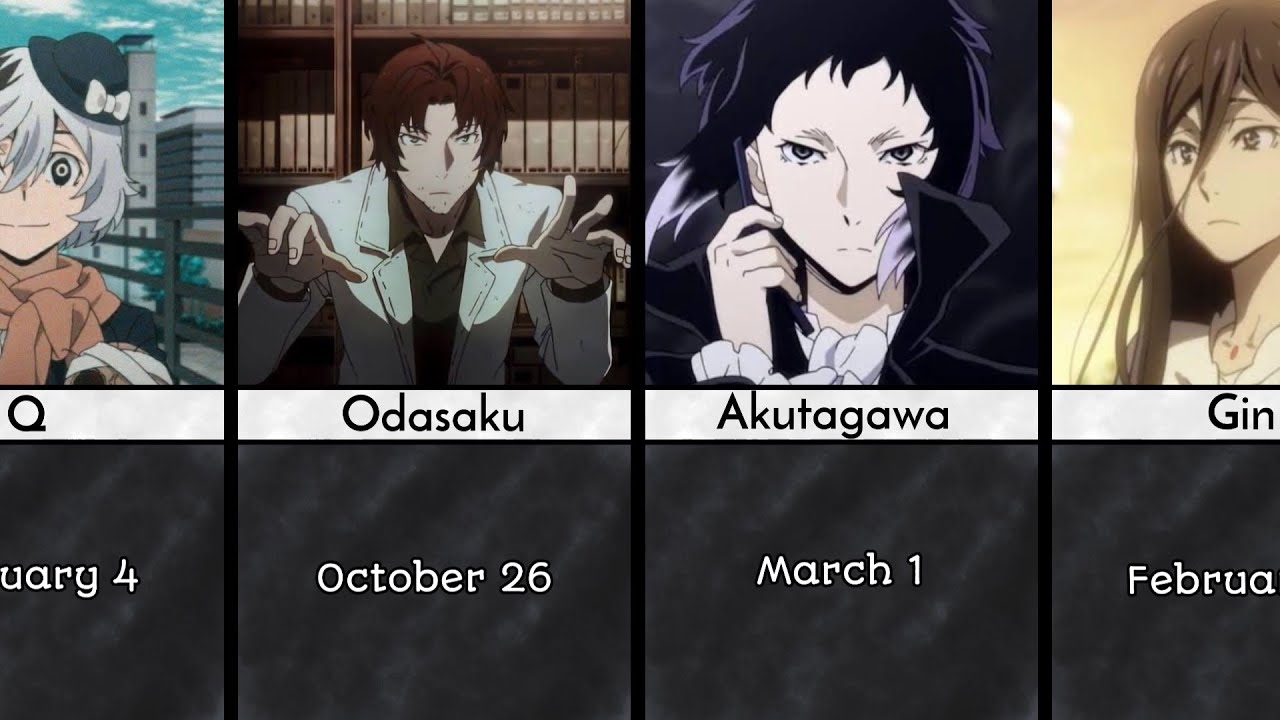 Birthdays of Bungou Stray Dogs Characters - YouTube