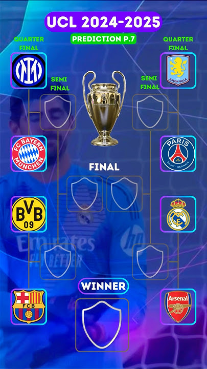 Borussia Dortmund in final UCL 2025😱 #football #shorts #ucl - YouTube