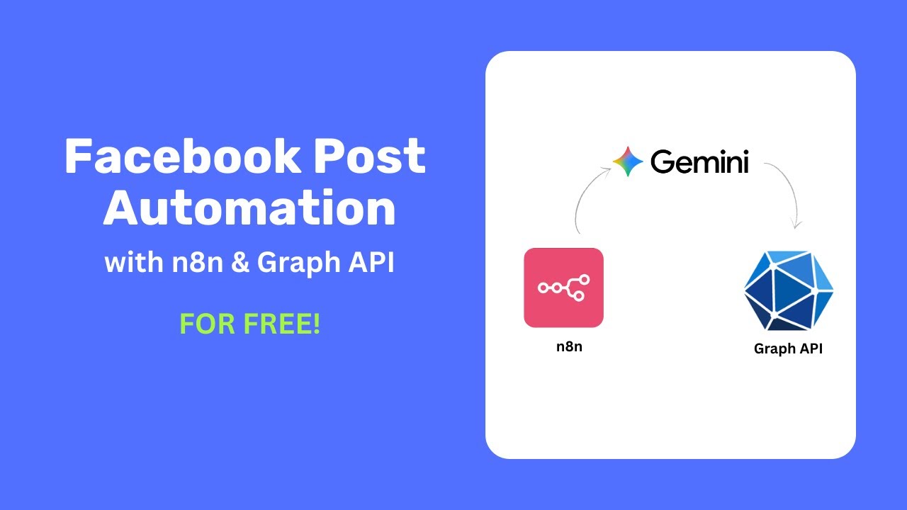 Automate Facebook Posts for Free with n8n, Graph API and Gemini - YouTube