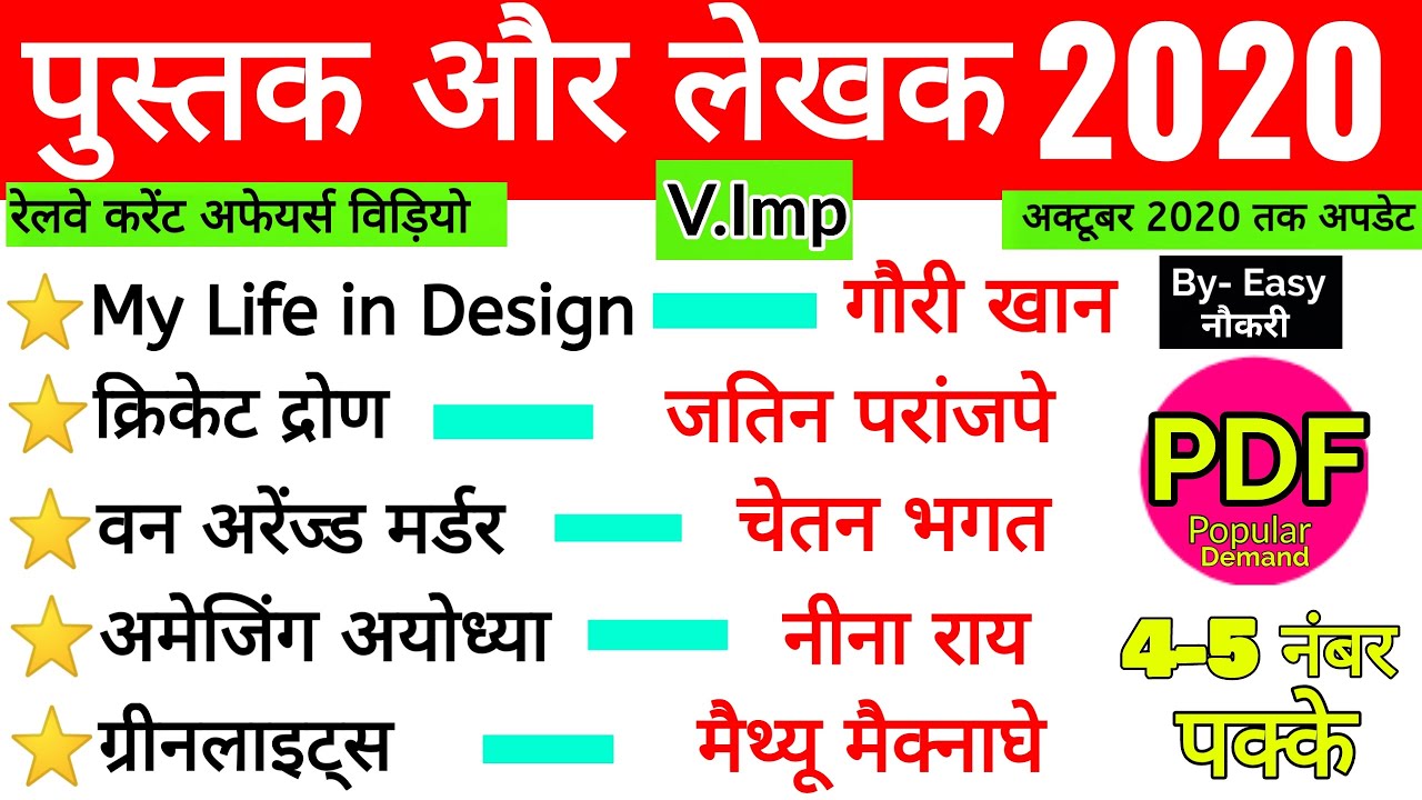 List of Book and Authors 2020 | Famous Books & Their Authors | List of ...