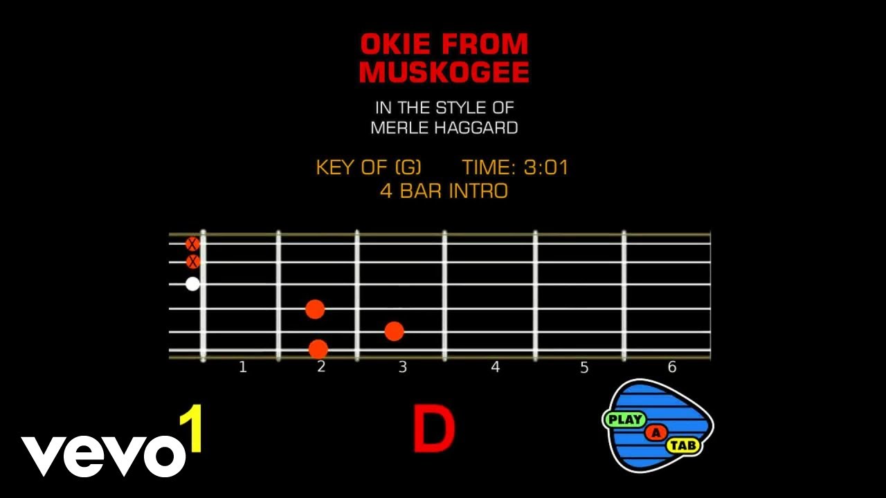 Merle Haggard - Okie From Muskogee - Play A Tab (Guitar Karaoke ...