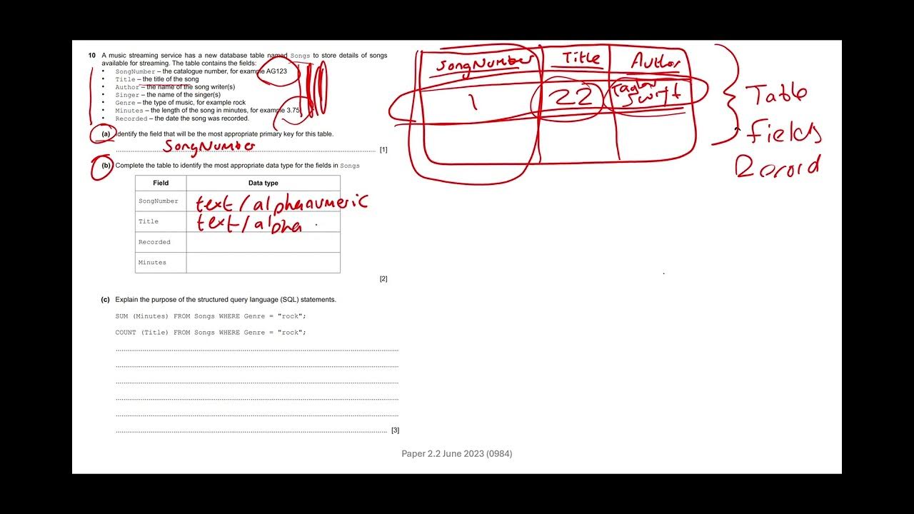 Q10 part b * DATABASE DATATYPES * Cambridge iGCSE Computer Science ...