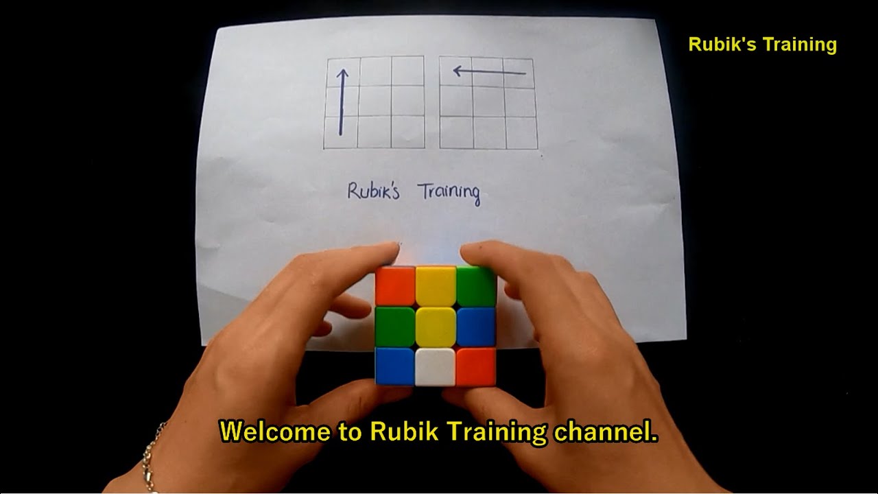 Rubik s Cube 3x3 Formula Codes Sale Www pinnaxis
