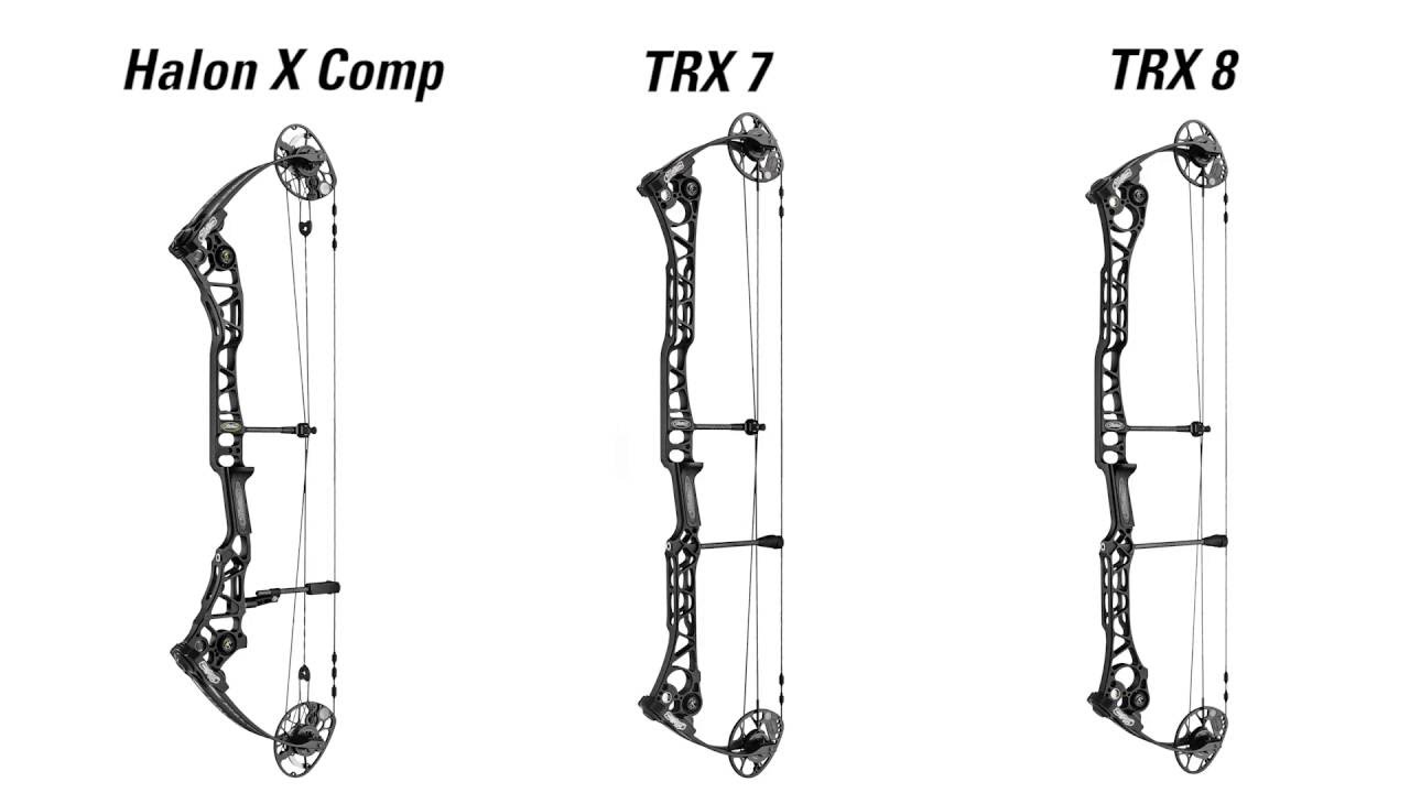 2017 Mathews Halon X Comp, TRX 7 and TRX 8 Unveiled - YouTube
