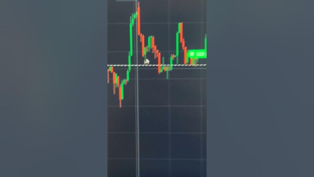 CHATGPT4 TRADING BINARY OPTIONS PROFITABLY - YouTube