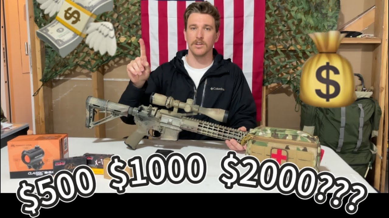 What they didn’t tell YOU, How much it REALLY is to get into SHOOTING ...