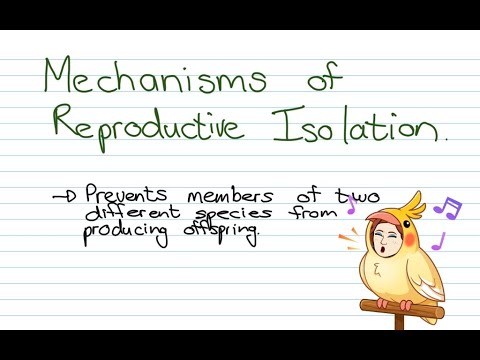 Mechanisms of Reproductive Isolation - YouTube