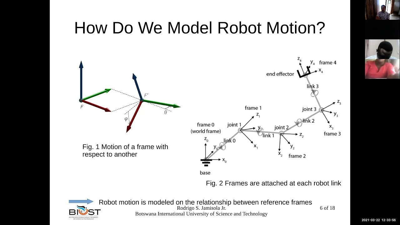 MCTE 521 Robot Motion Planning -- Lecture 2 Planar Robots Part 2 of 7 ...