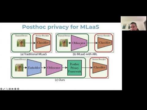 Praneeth Vepakomma - YouTube