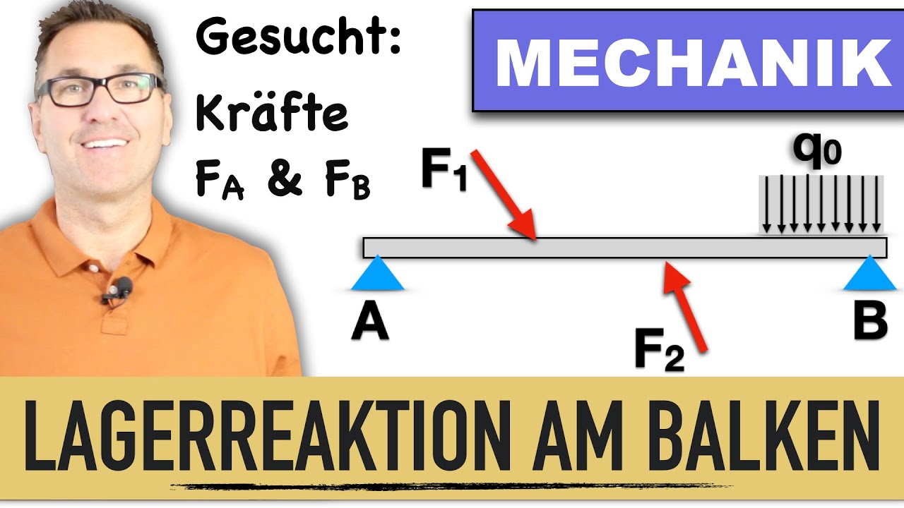 Lagerberechnung Balken | Auflager | Loslager | Festlager | Streckenlast ...