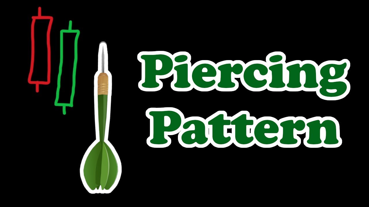 Piercing Pattern 💉 🐂 - Piercing Line Candlestick - Bullish Candle ...