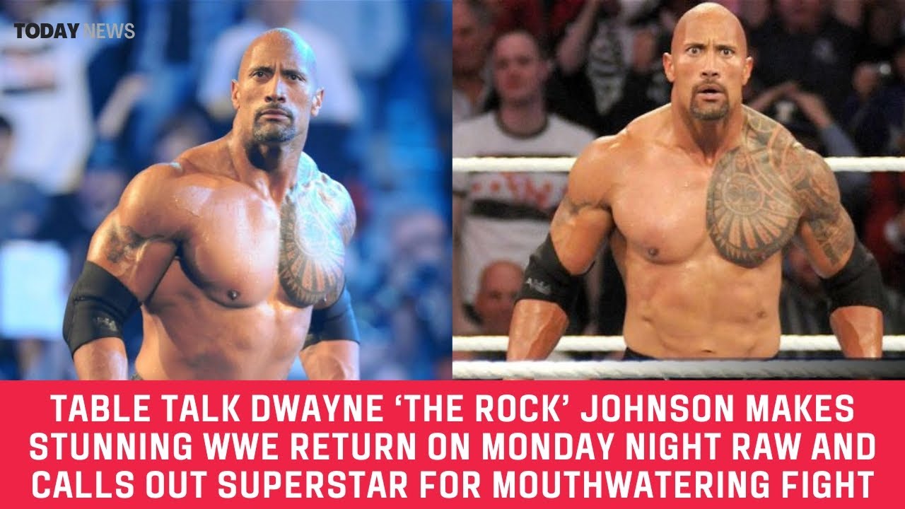 "The Rock Shakes the Ring: WWE's Iconic Return Unleashes Thrilling ...