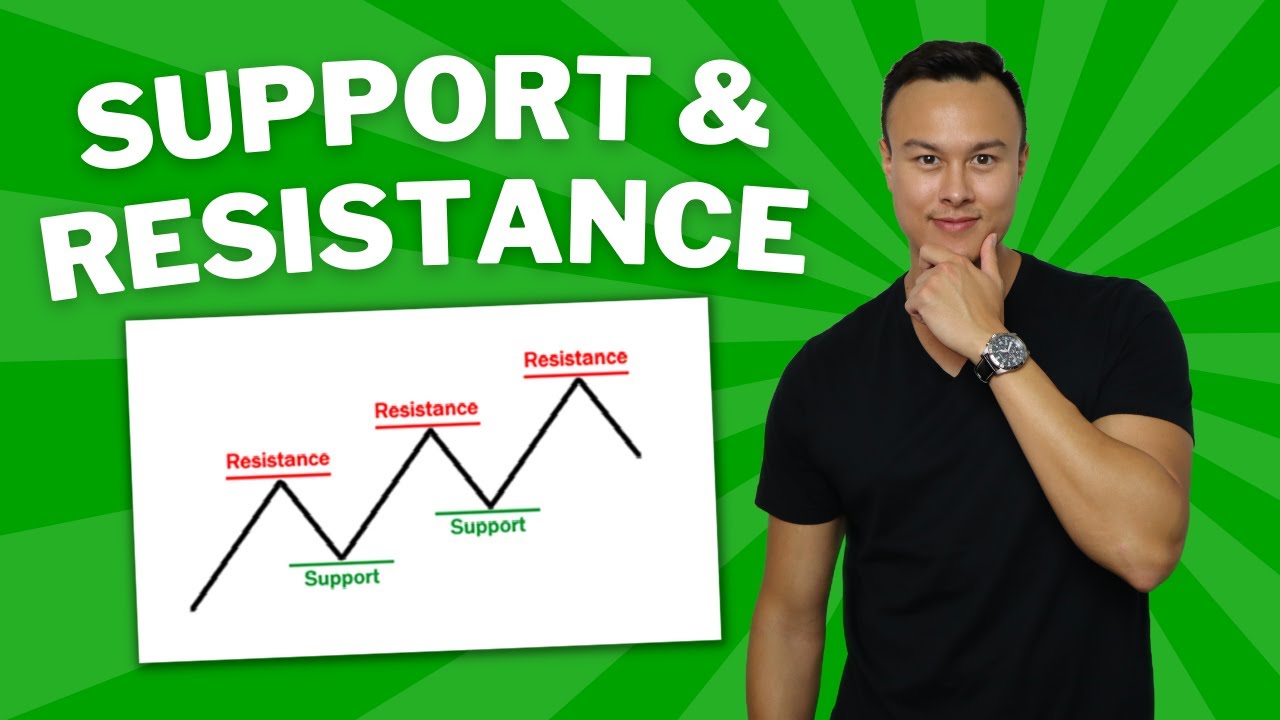 How to Trade Support and Resistance (Part 1) - YouTube