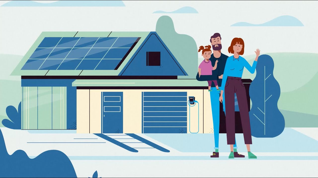 Produktportfolio der GGEW AG – Wir sind Energie. - YouTube