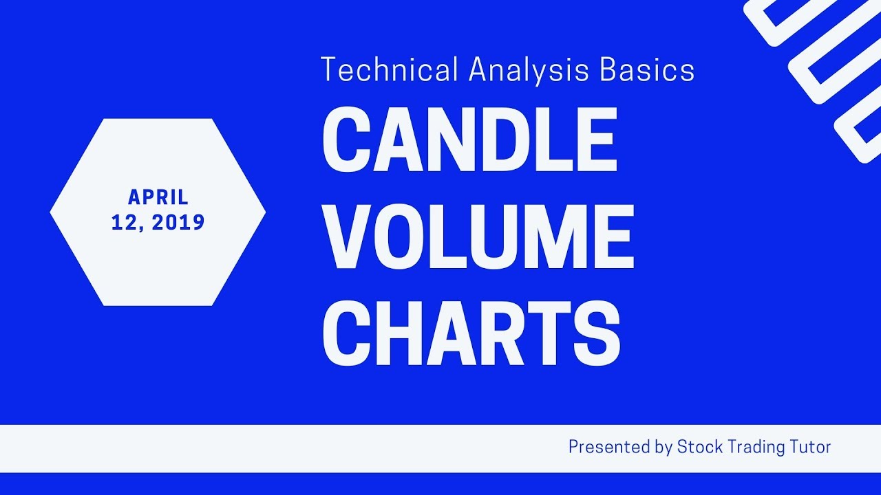 Candle Volume Charts - Technical Analysis Basics |Intraday|Share|Stock ...