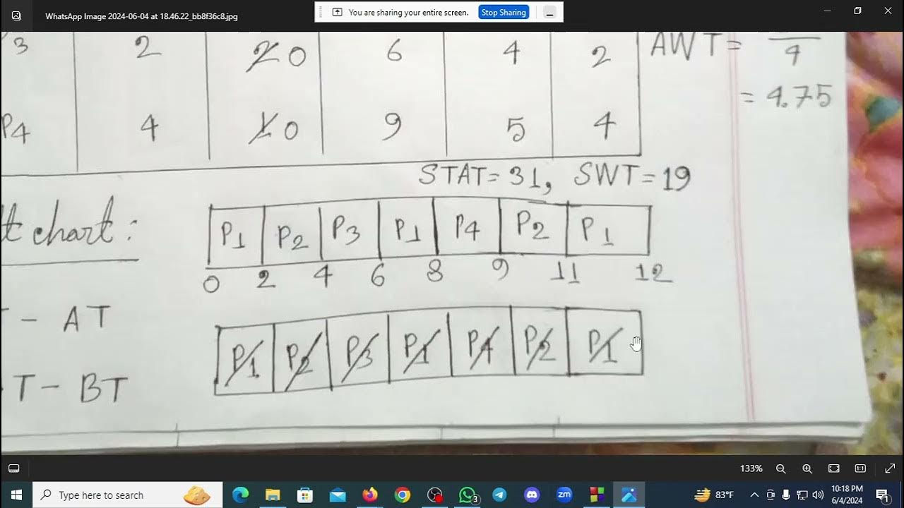 Round Robin Algorithm - YouTube