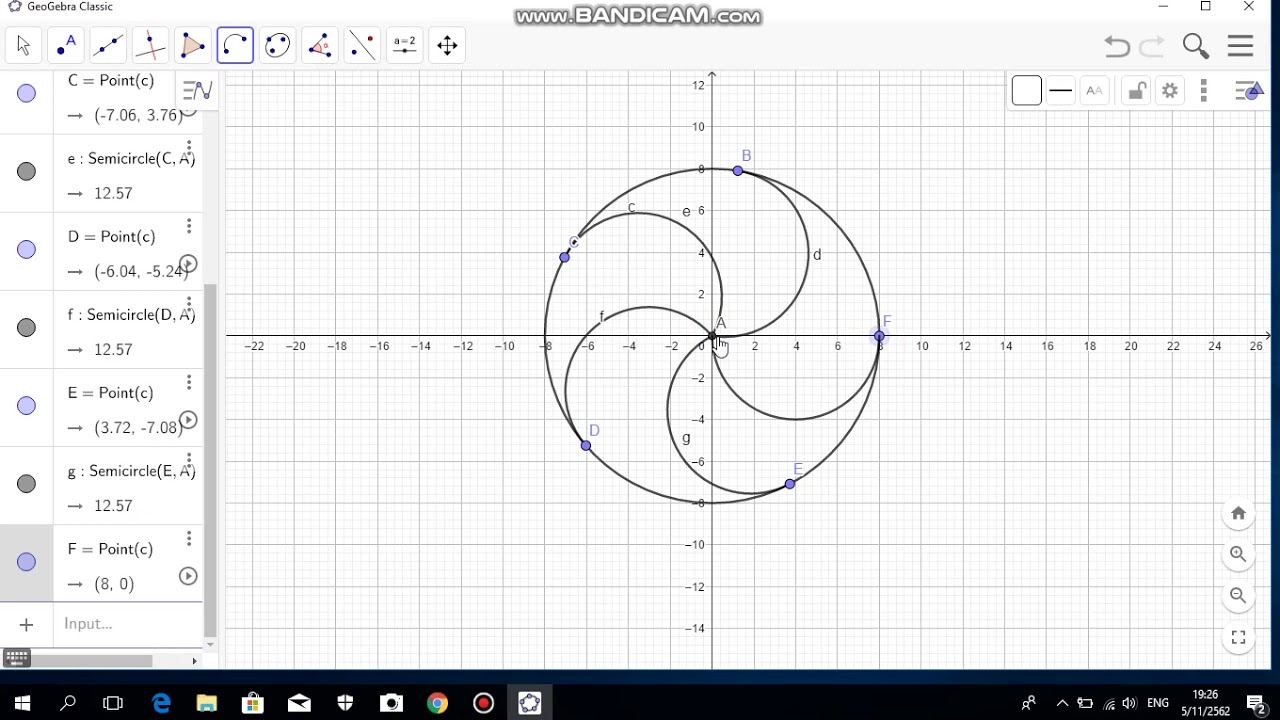 สื่อการสอน โดย GeoGebra - YouTube