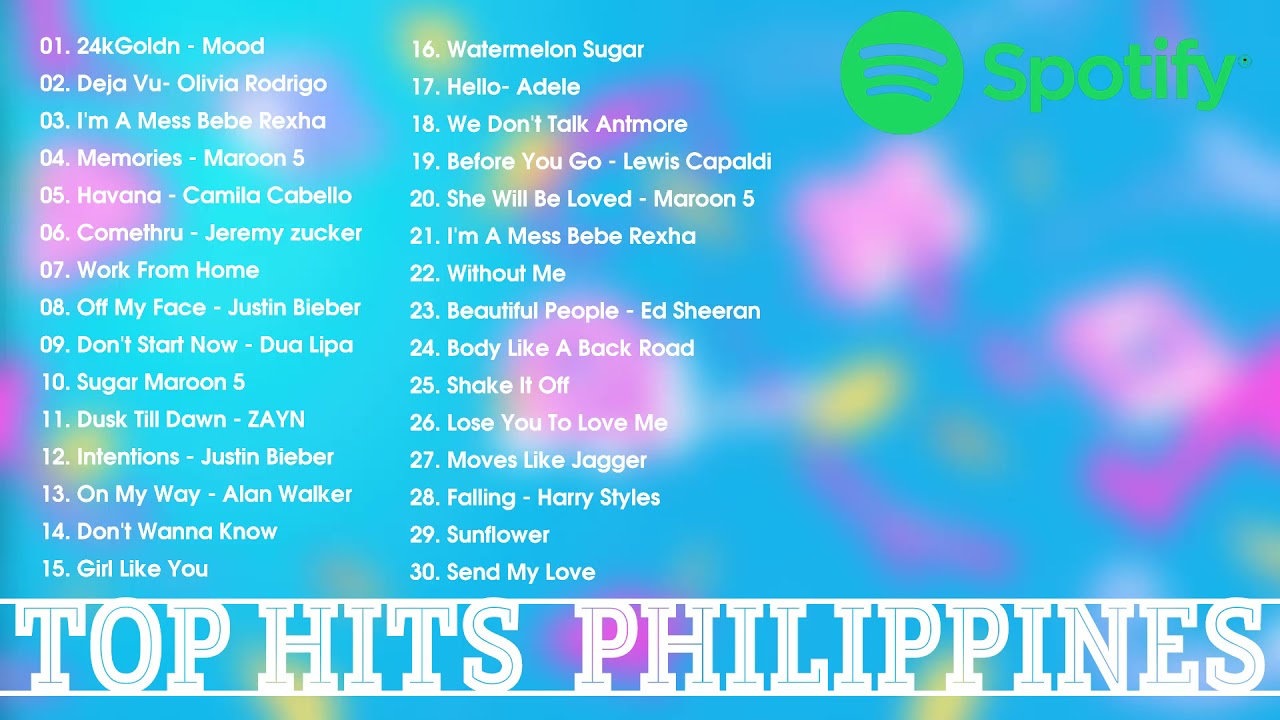 Spotify as of Disyembre 2021 #1 | Top Hits Philippines 2021 | Spotify ...