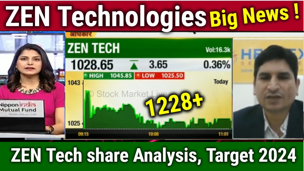 ZEN Technologies share latest news,analysis,zen tech share target,zen ...