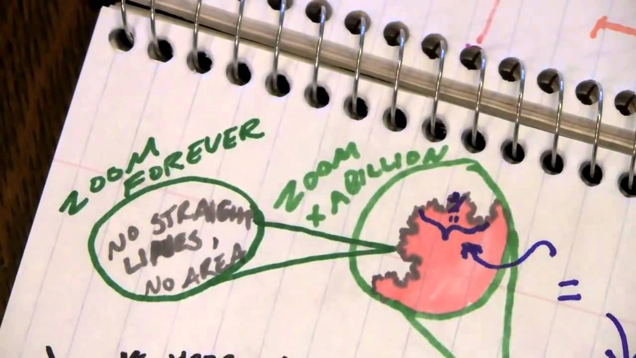 Doodling in Math Class Dragon Scales - YouTube