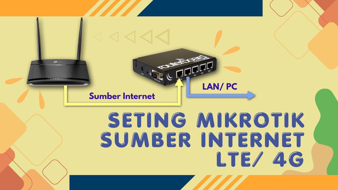 Seting Mikrotik Menggunakan Sumber Internet Modem SIM Card 4G/ LTE ...
