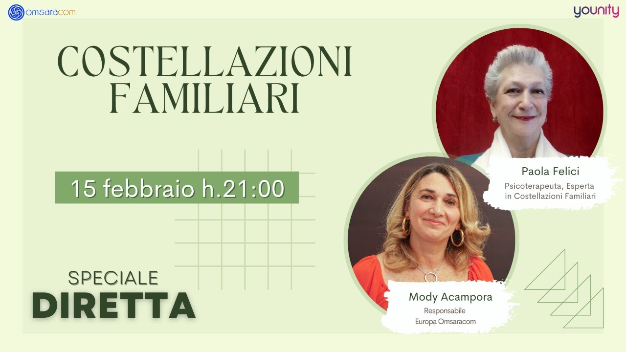 Le Costellazioni Familiari applicate alle relazioni - YouTube