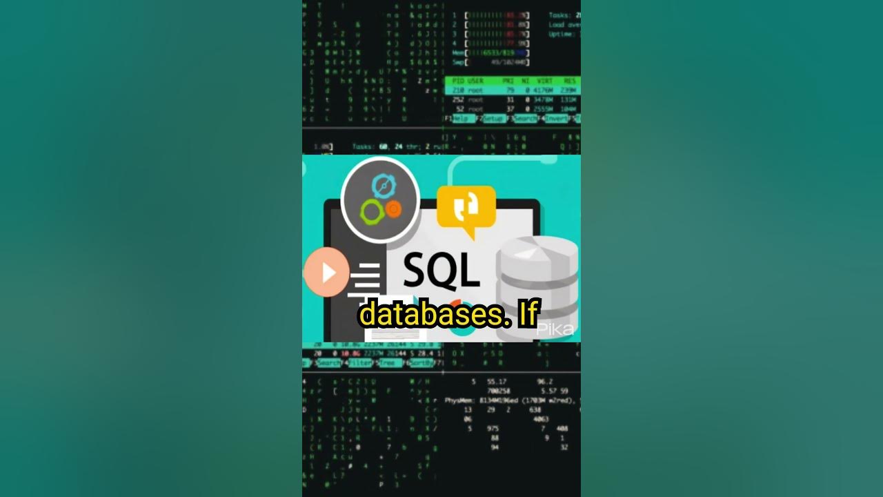 Sql Injection Sqlinjection Cybersecurity Technology Youtube