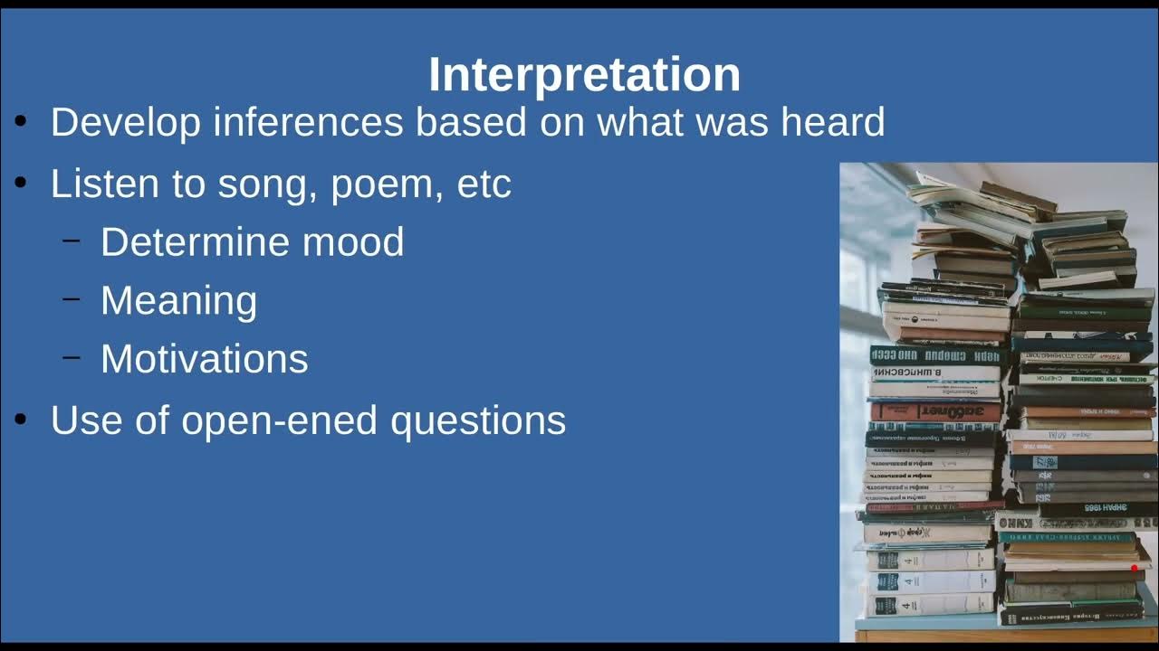 Authentic Listening Techniques for ESL Students - YouTube