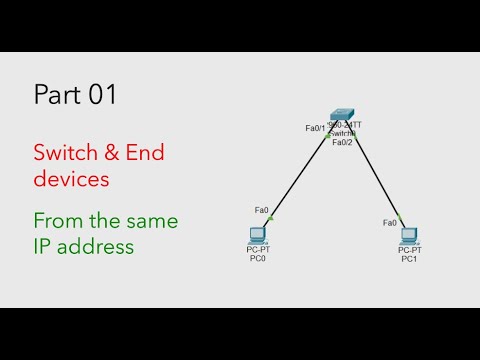 Cisco Packet Tracer Part 01 | Switch & End devices - YouTube